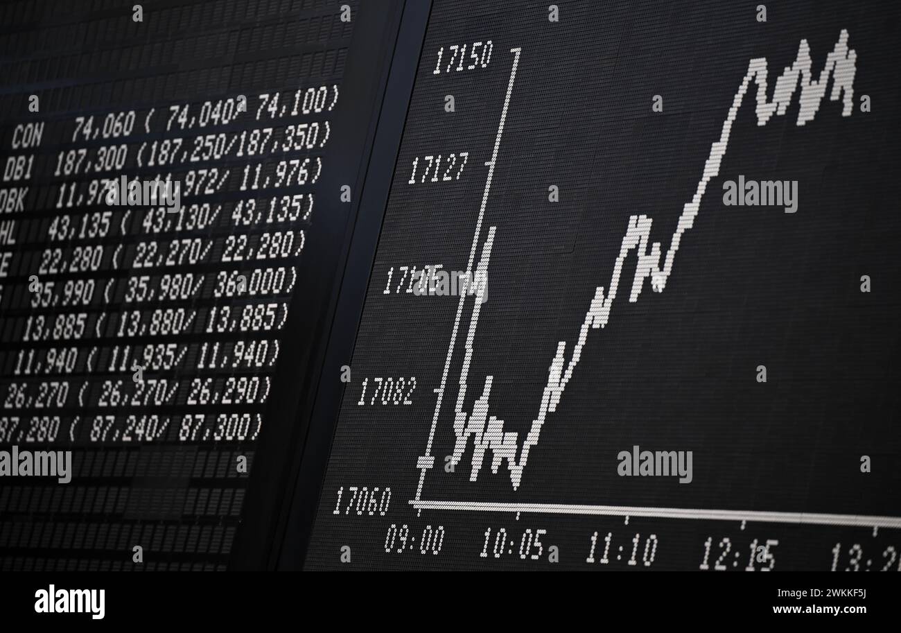 PRODUCTION - 21 February 2024, Hesse, Frankfurt/Main: The German share ...