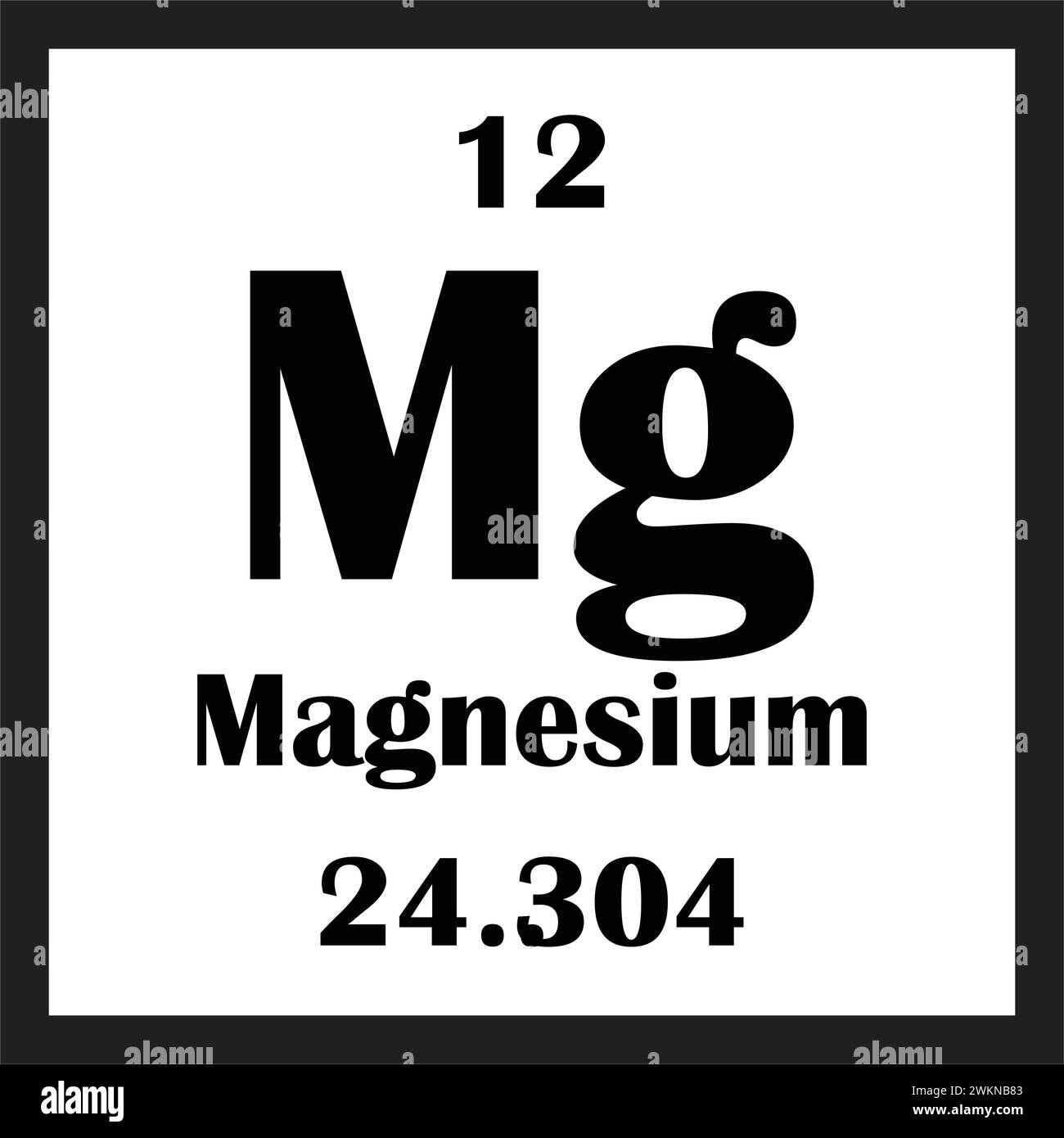 Magnesium chemical element icon vector illustration design Stock Vector ...