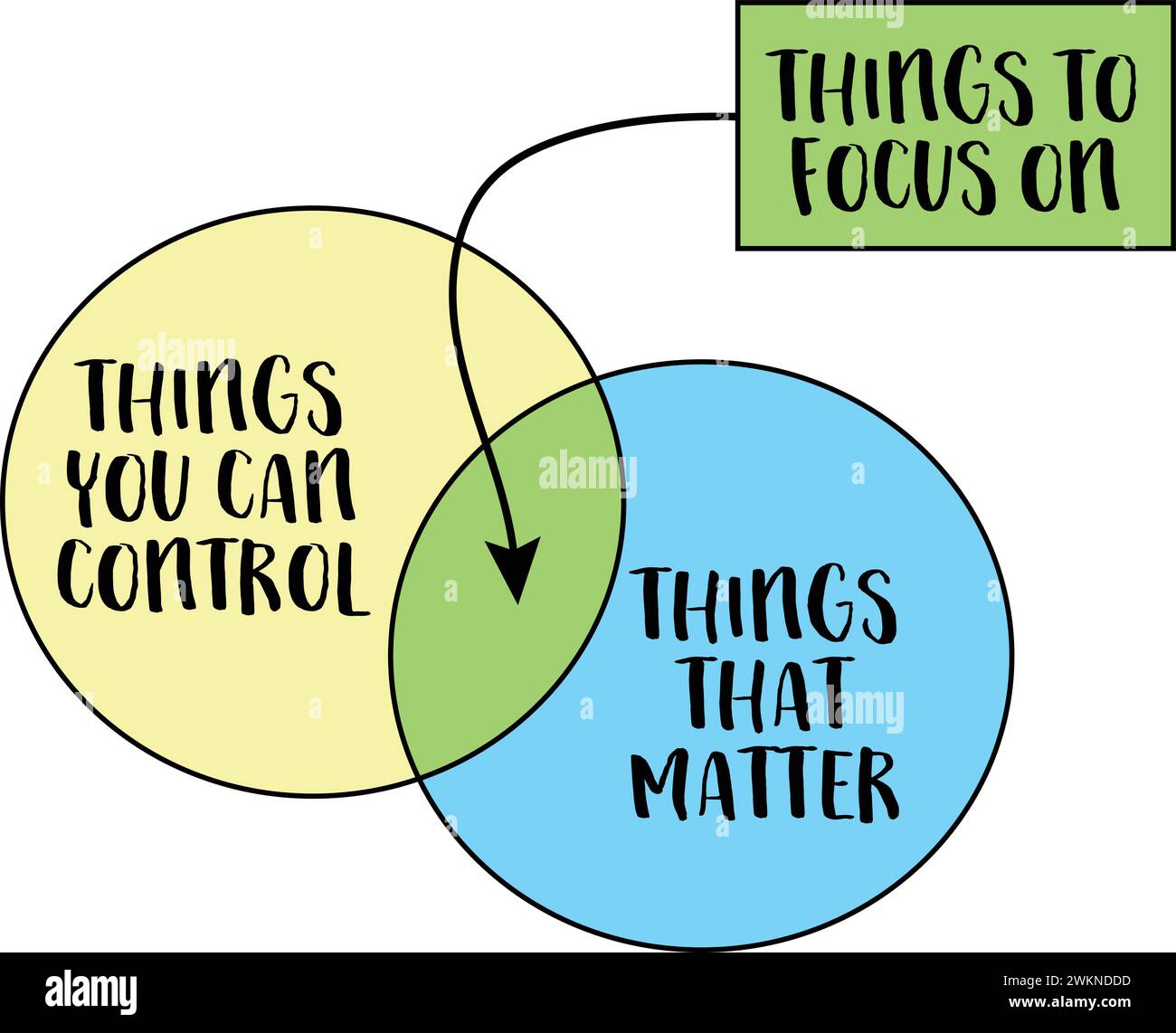 Personal matters Stock Vector Images - Alamy