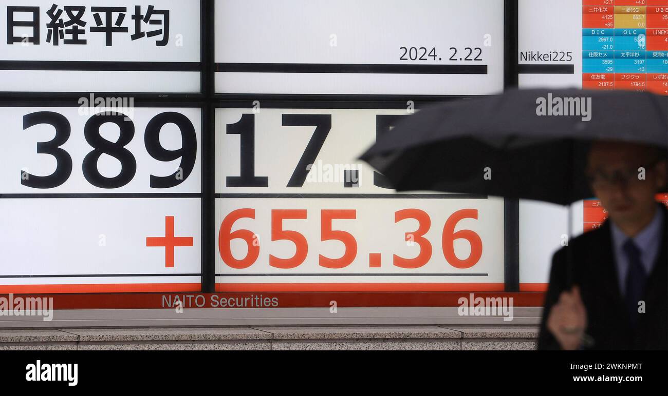 A monitor shows the Nikkei Stock Average in Chuo Ward, Tokyo on ...