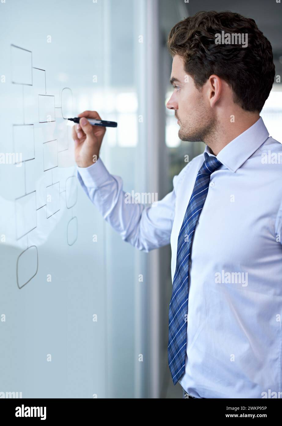 Businessman, glass wall and mind map for planning in a finance ...