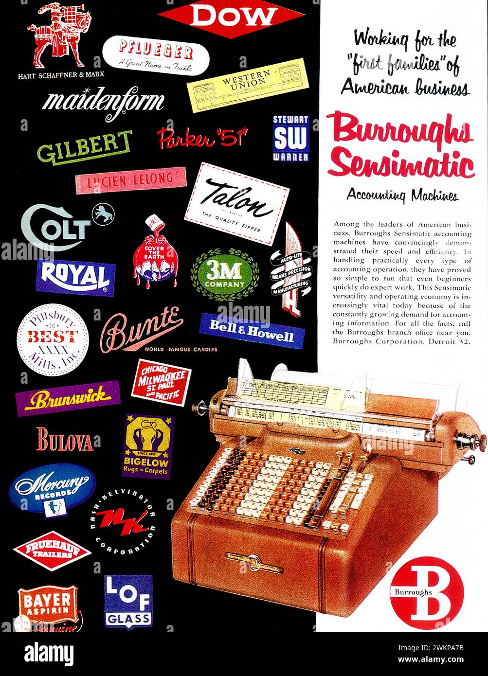 Old adding machine hi-res stock photography and images - Alamy