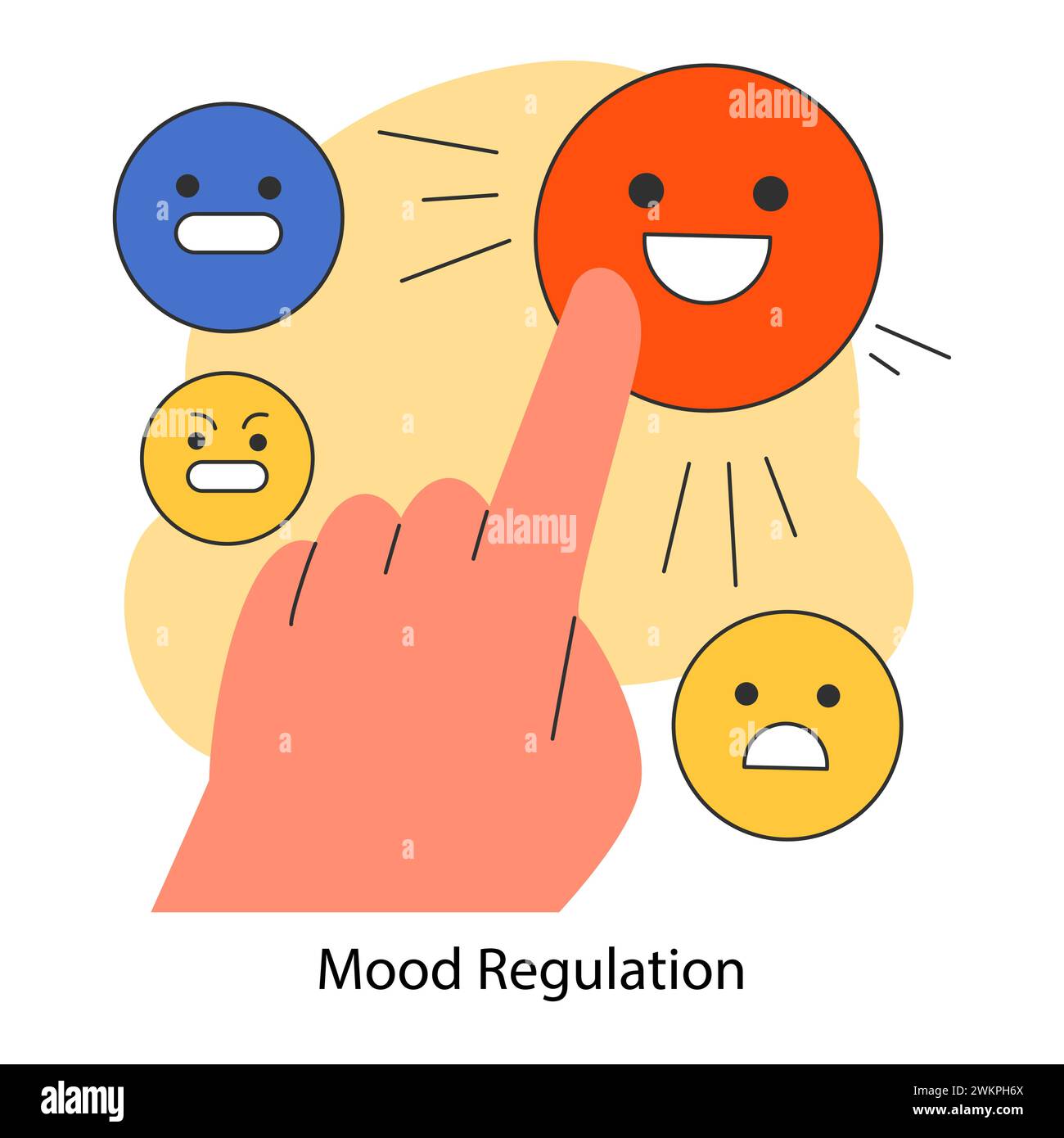 Mood regulation . Emotion balance and resilience skill. EQ development ...