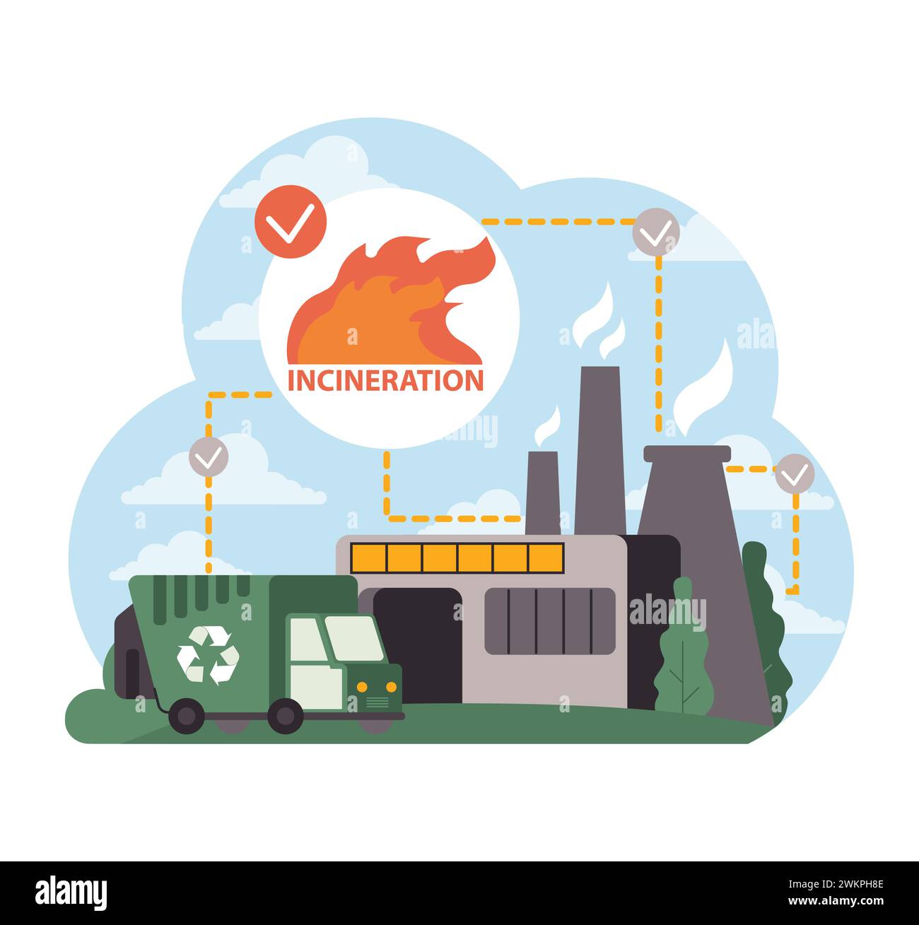 Waste management through incineration. Recycling truck near an ...