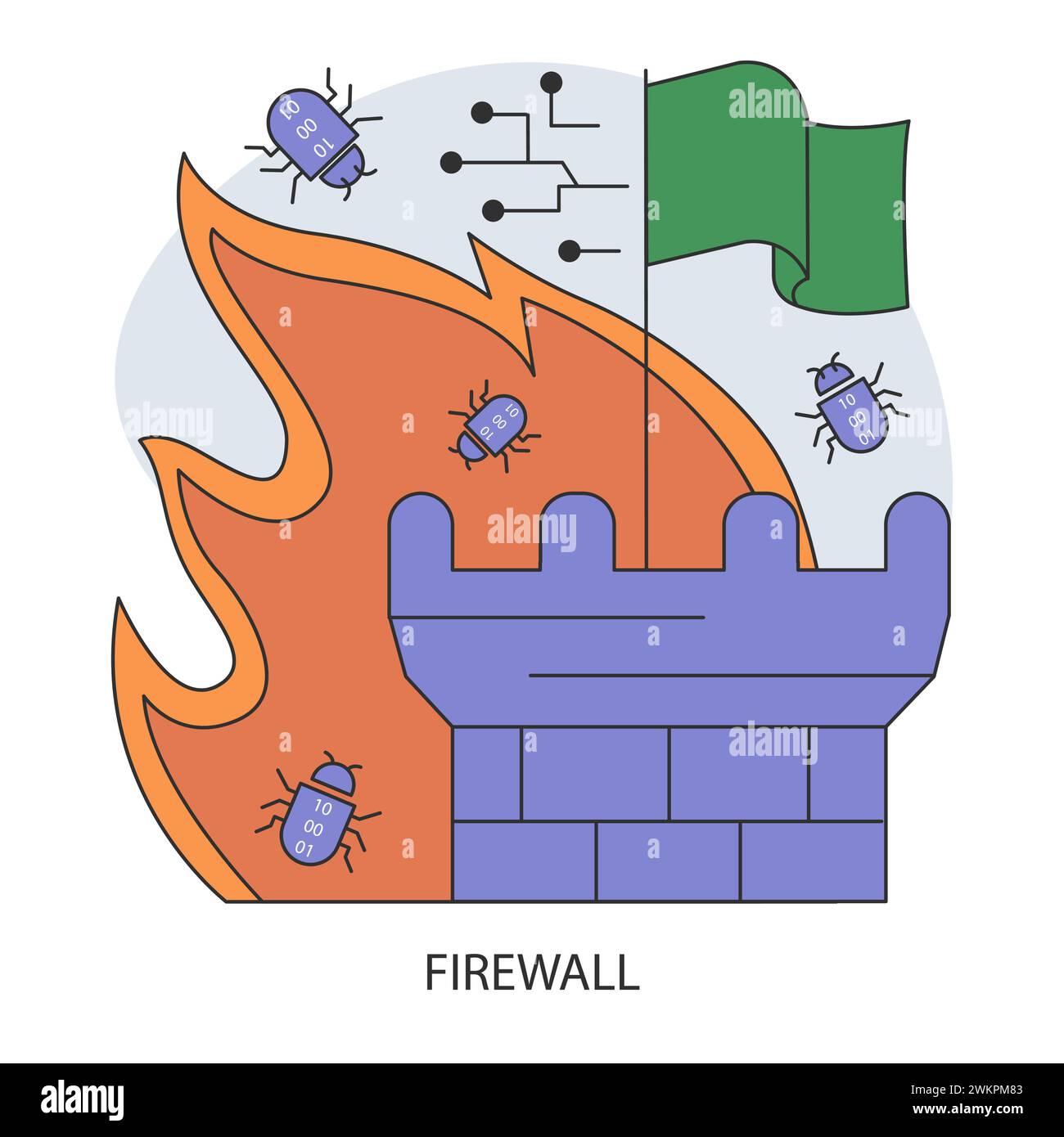 Firewall Network Security Device Monitoring Incoming And Outgoing