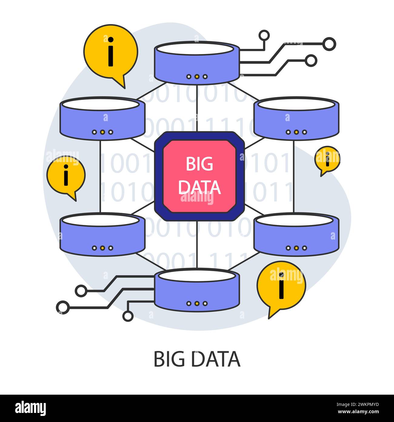 Big data. Intricate network of data processing and storage. Centralized ... Big data. Intricate network of data processing and storage. Centralized ...