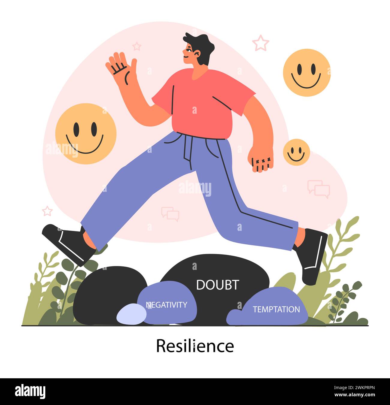 Emotional resilience. Emotion balance and regulation skill. EQ development. Deep understanding ...