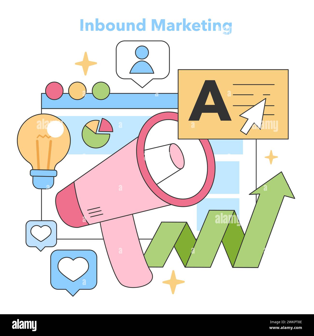 Dynamic representation of inbound marketing strategies, showcasing ...