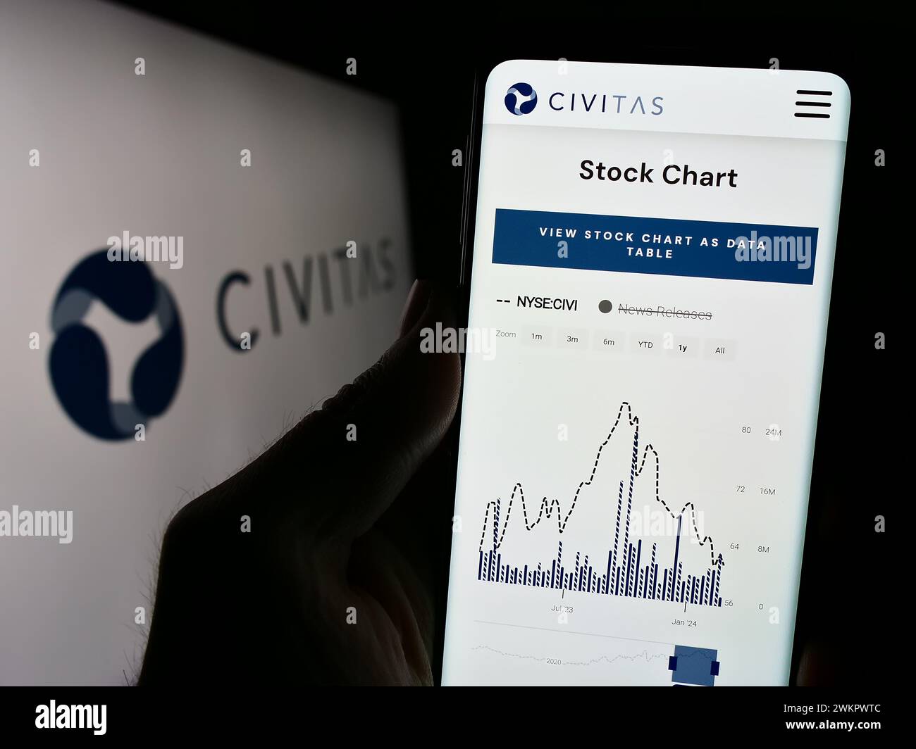 Permian resources logo hi-res stock photography and images - Alamy
