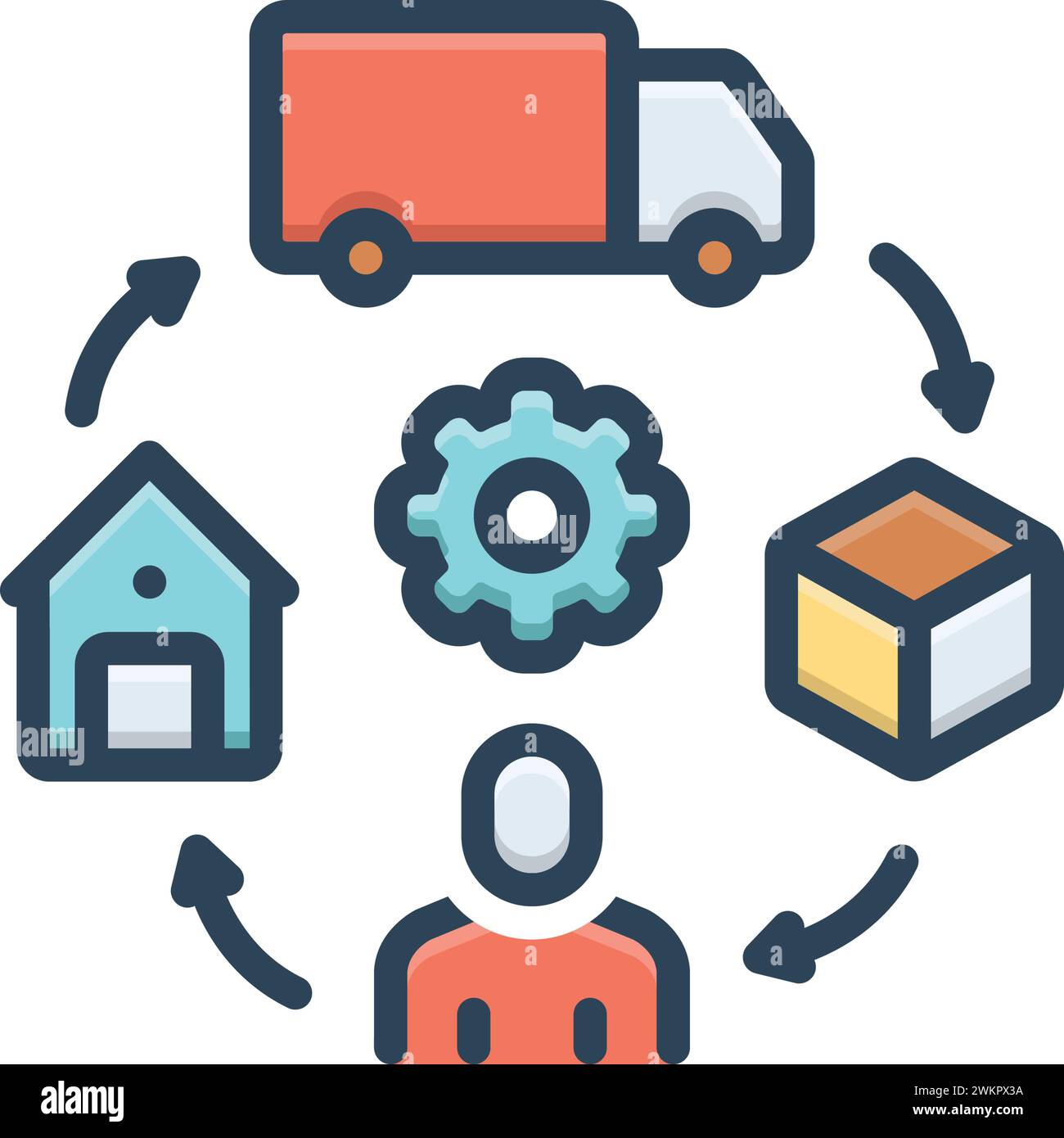 Icon for logistics management,logistics Stock Vector Image & Art - Alamy