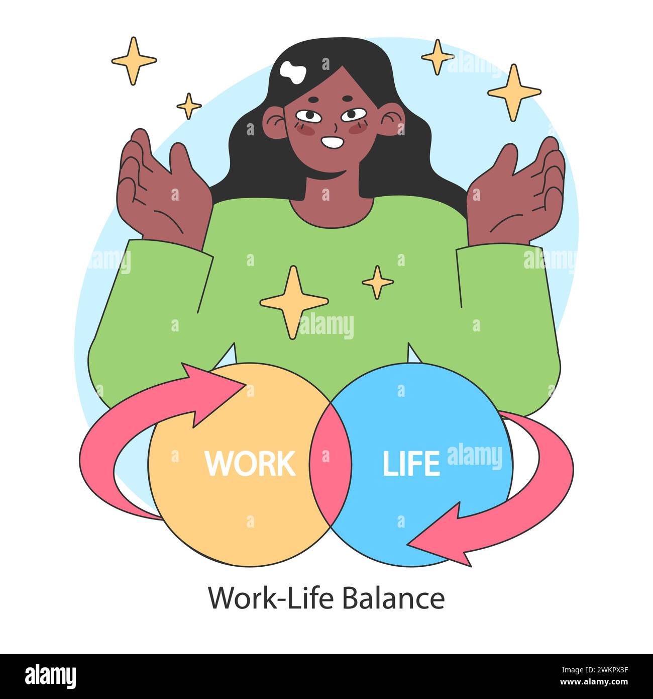 Work-Life balance. Harmonizing career and personal life for holistic body and mind harmony ...
