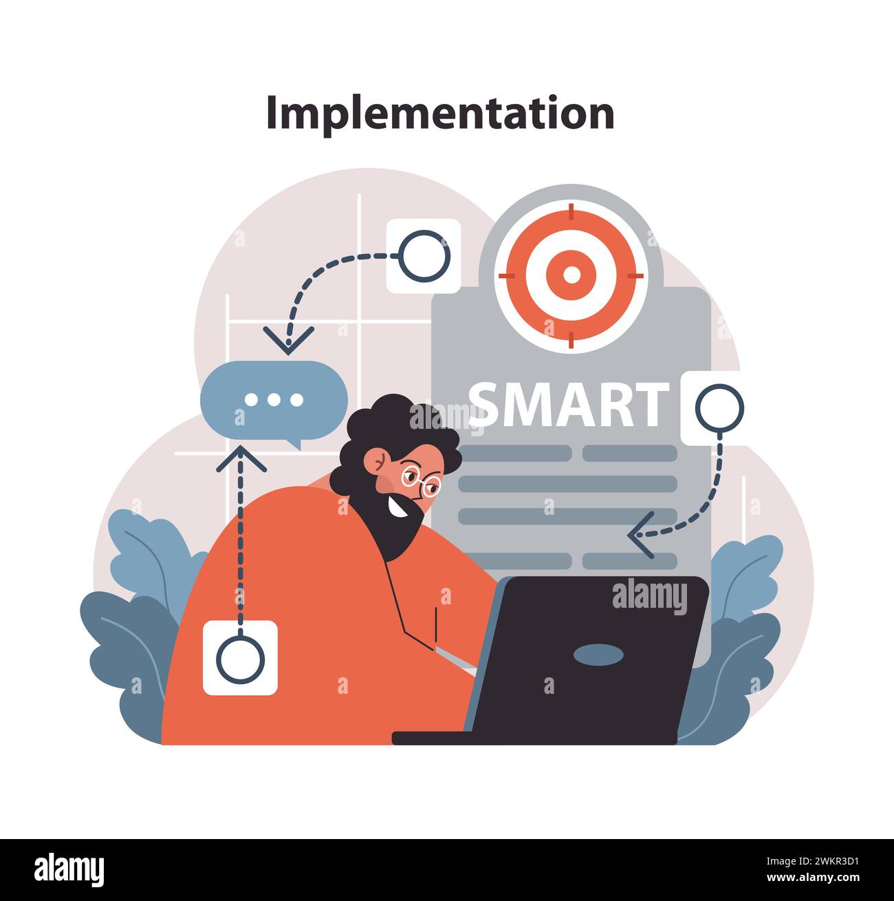Professional diving deep into Implementation using SMART methodology ... Professional diving deep into Implementation using SMART methodology ...