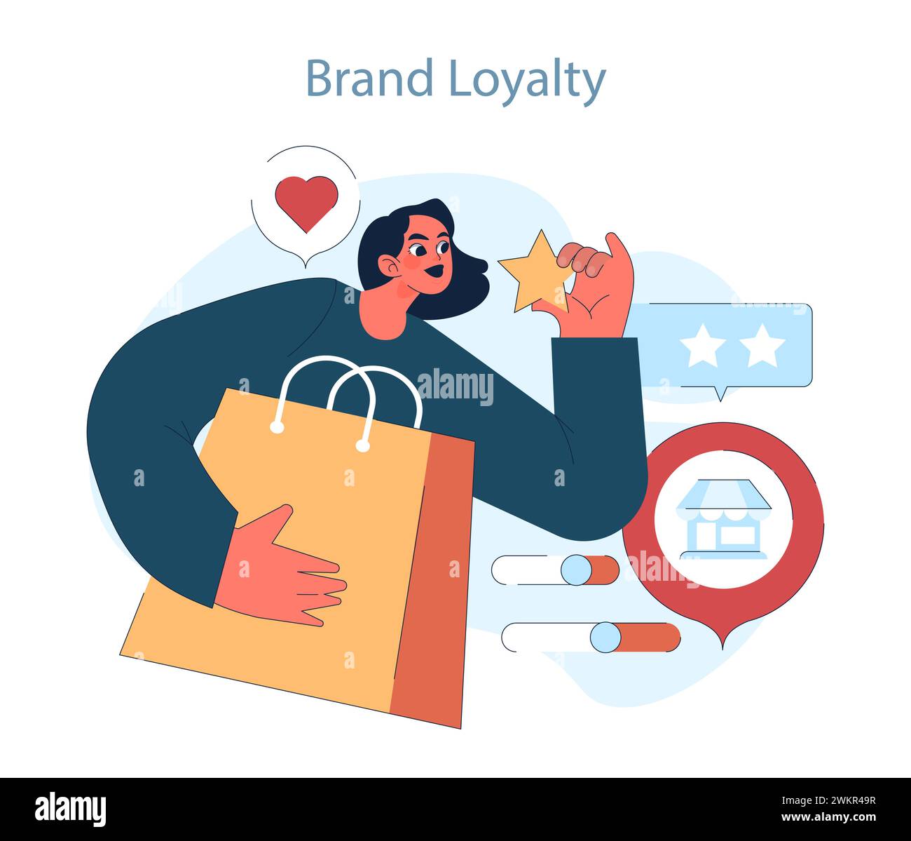 Consumer behavior. Purchase journey. Relationship between consumers and ...