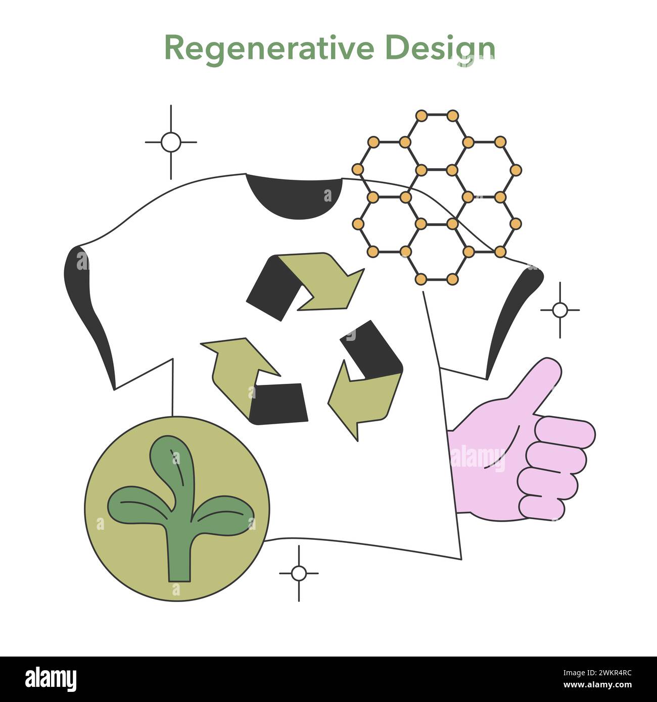 Regenerative Design icon. A T-shirt and thumbs-up, integrating ...