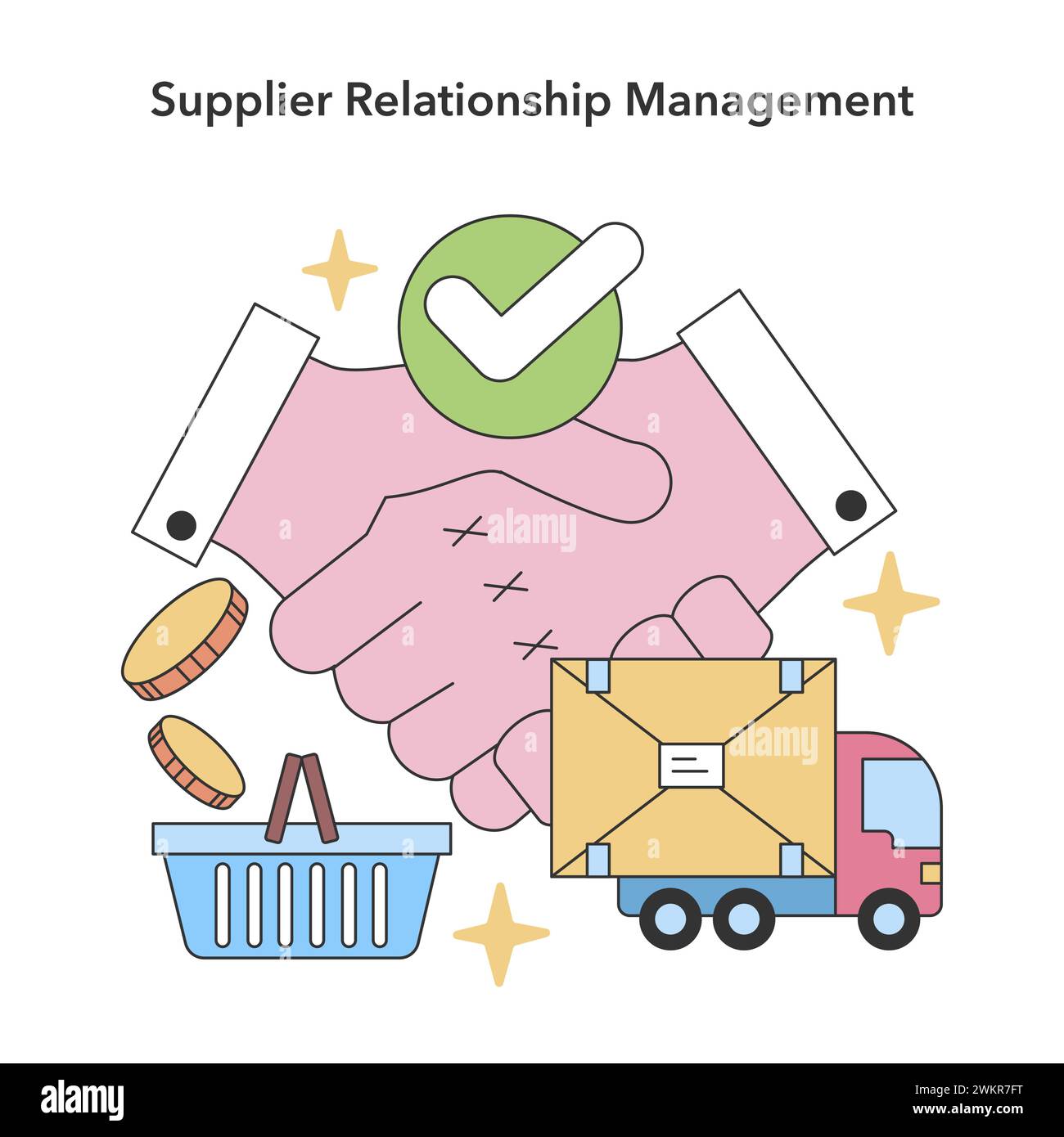 Supplier Relationship Management concept. Strong partnership handshake ...