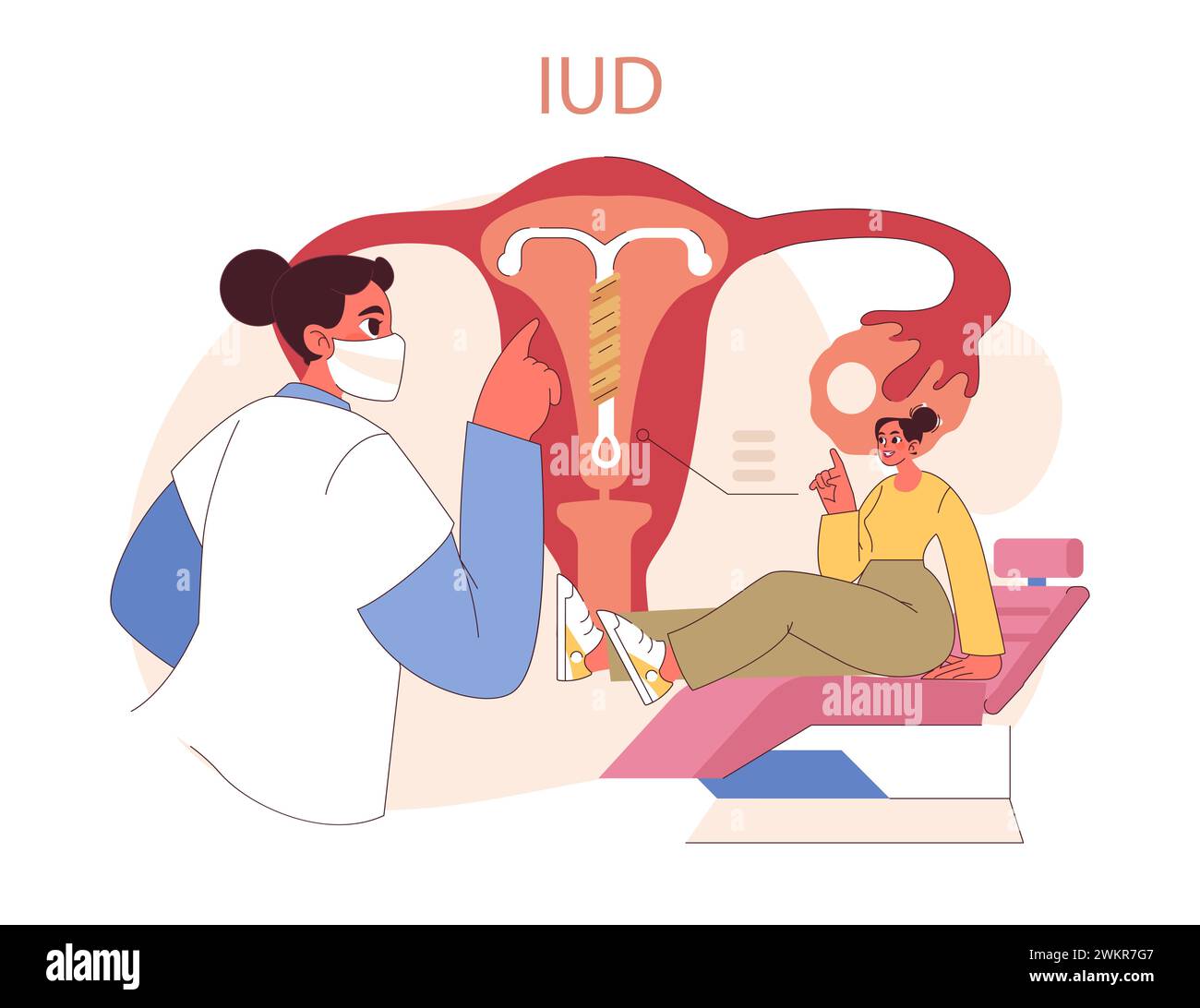 Types of Contraception. Doctor consults patient on intrauterine device ...