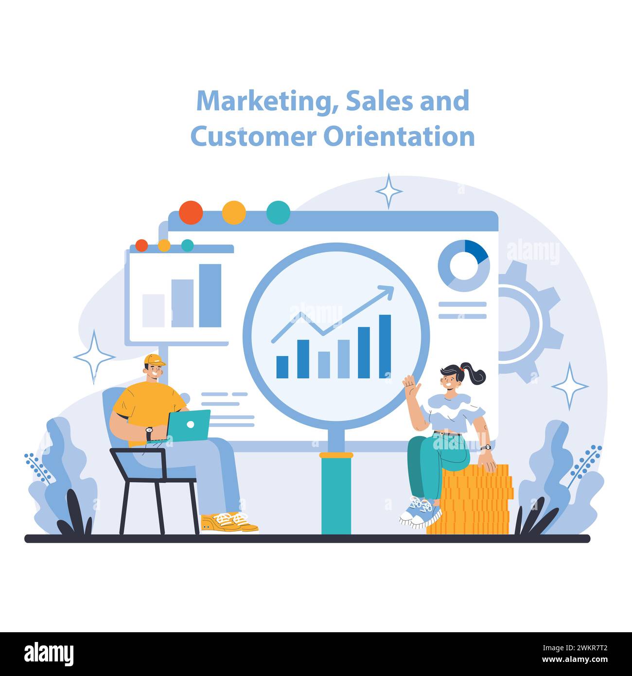 Marketing, sales and customer orientation set. Dynamic analysis for ... Marketing, sales and customer orientation set. Dynamic analysis for ...