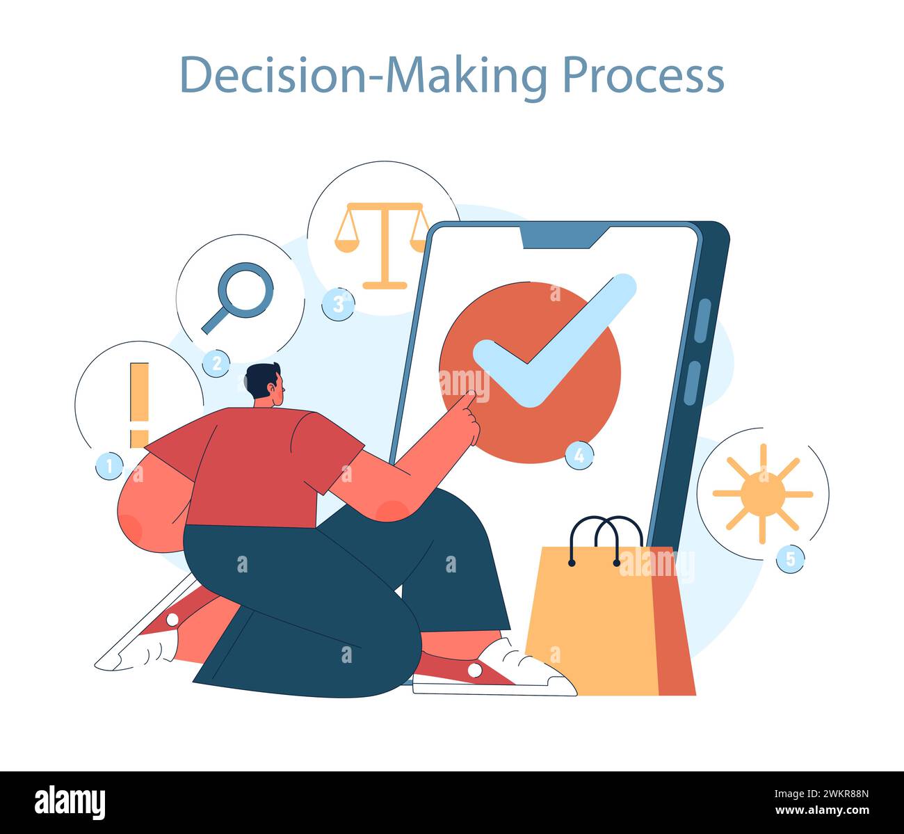 Consumer behavior. Purchase journey. Buyer's decision-making process ...