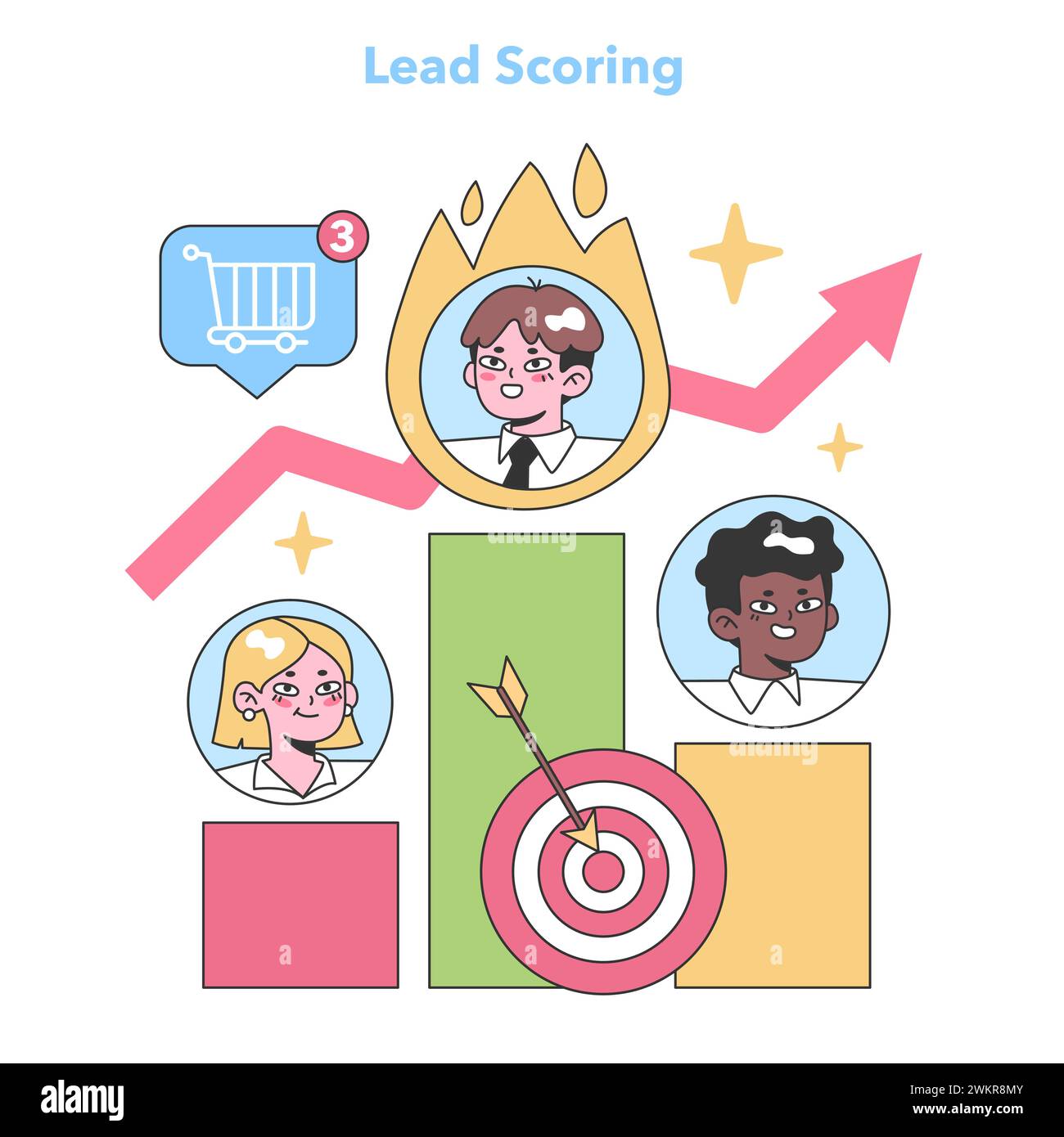 Lead scoring visualization with diverse professionals ranked ...