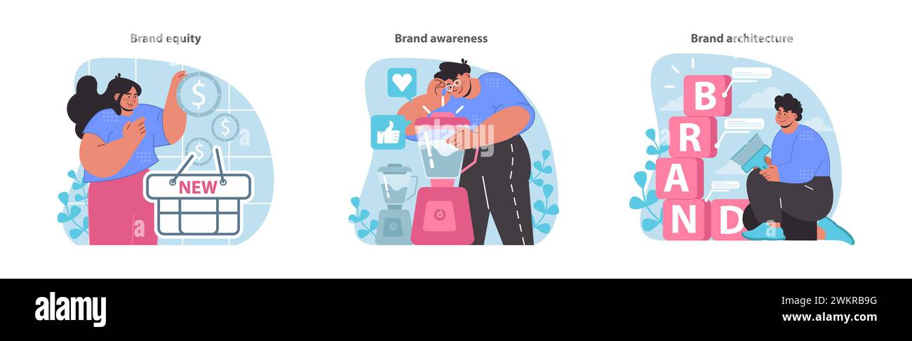 Branding trio. Measuring brand value, building awareness, structuring ...