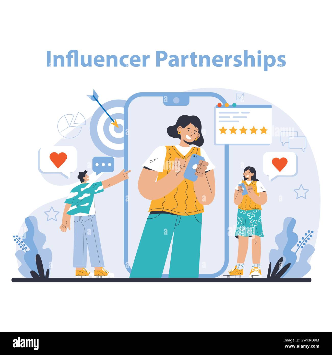 Reputation management. Building relationship with targeted audience ...