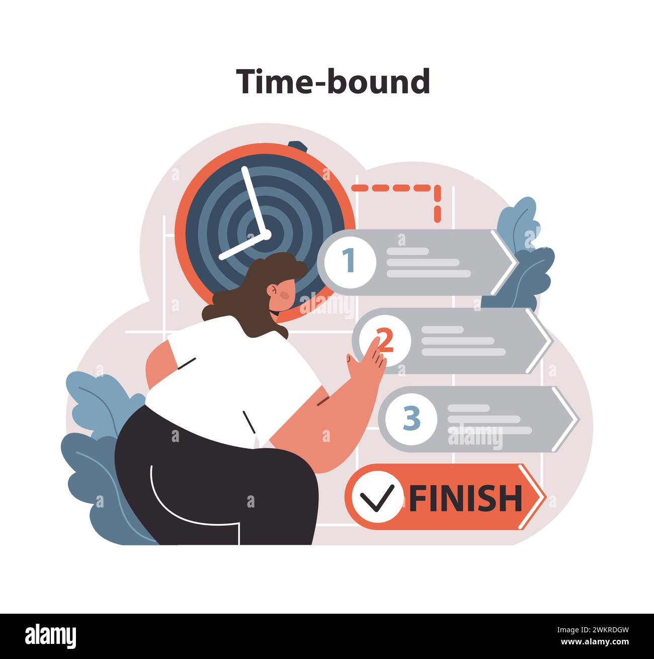 Dedicated worker navigating Time-bound in SMART goals. Clock's presence, step-by-step milestones ...