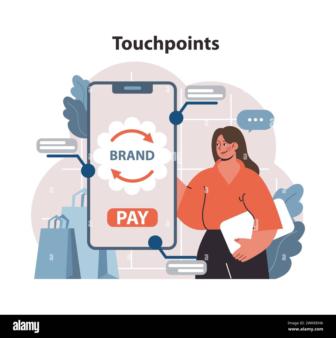 Touchpoints concept. Marketer aligns brand's presence across mobile ...