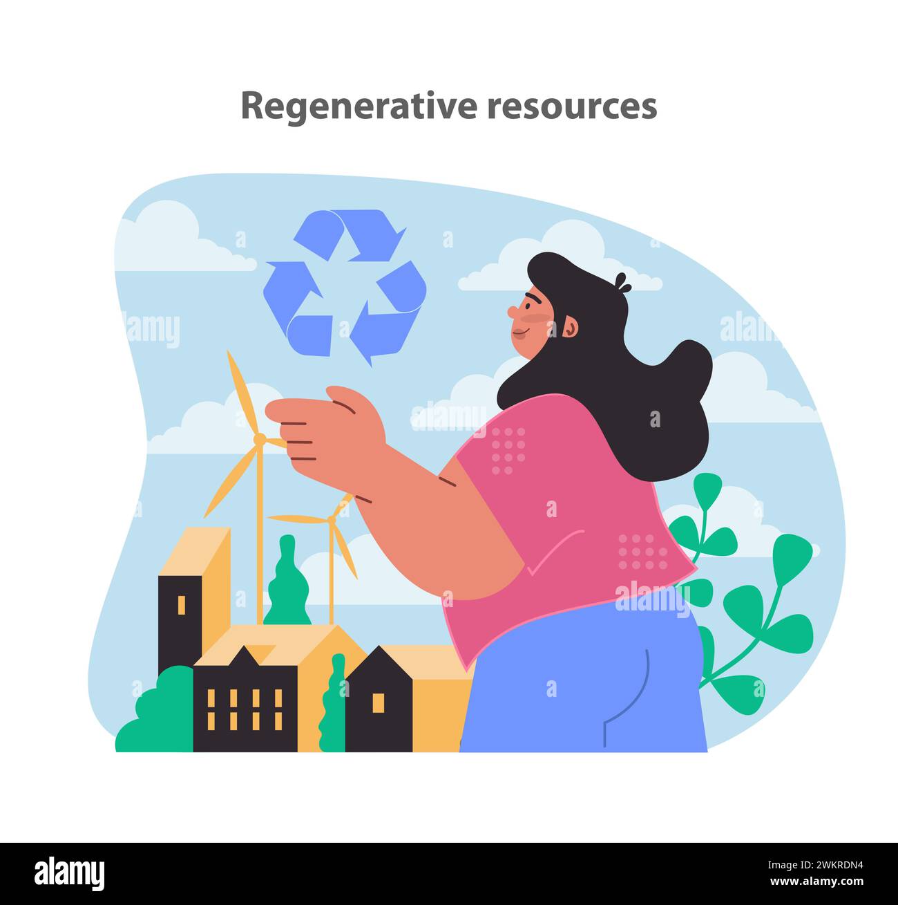 Regenerative resources concept. Illustration of renewable energy use ...