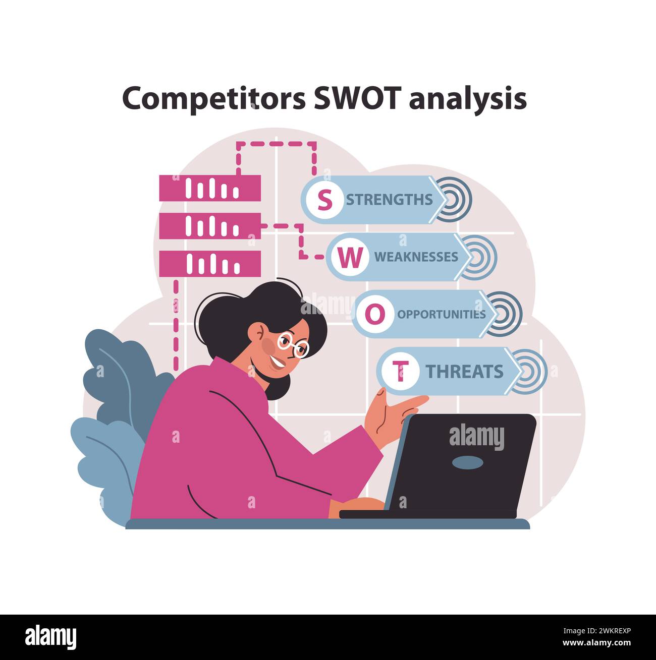 Competitors SWOT analysis concept. Marketer evaluating strengths, weaknesses, opportunities, and ...