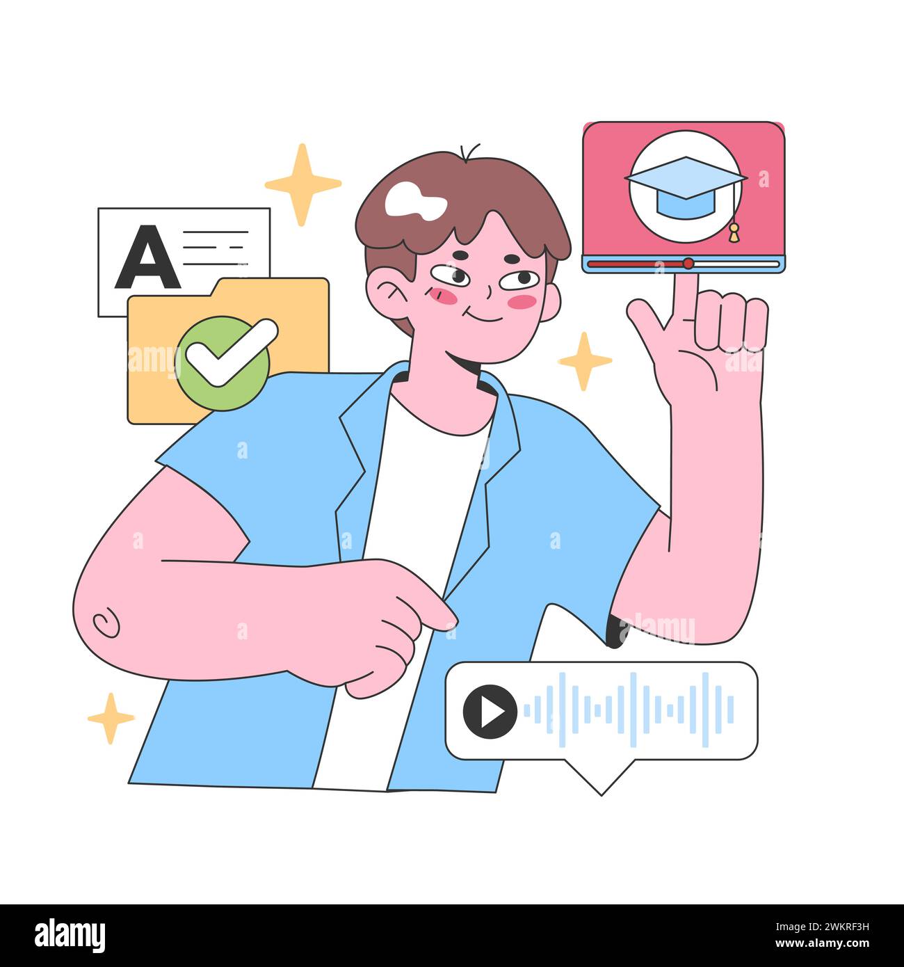 Visual cues Stock Vector Images - Alamy Visual cues Stock Vector Images - Alamy