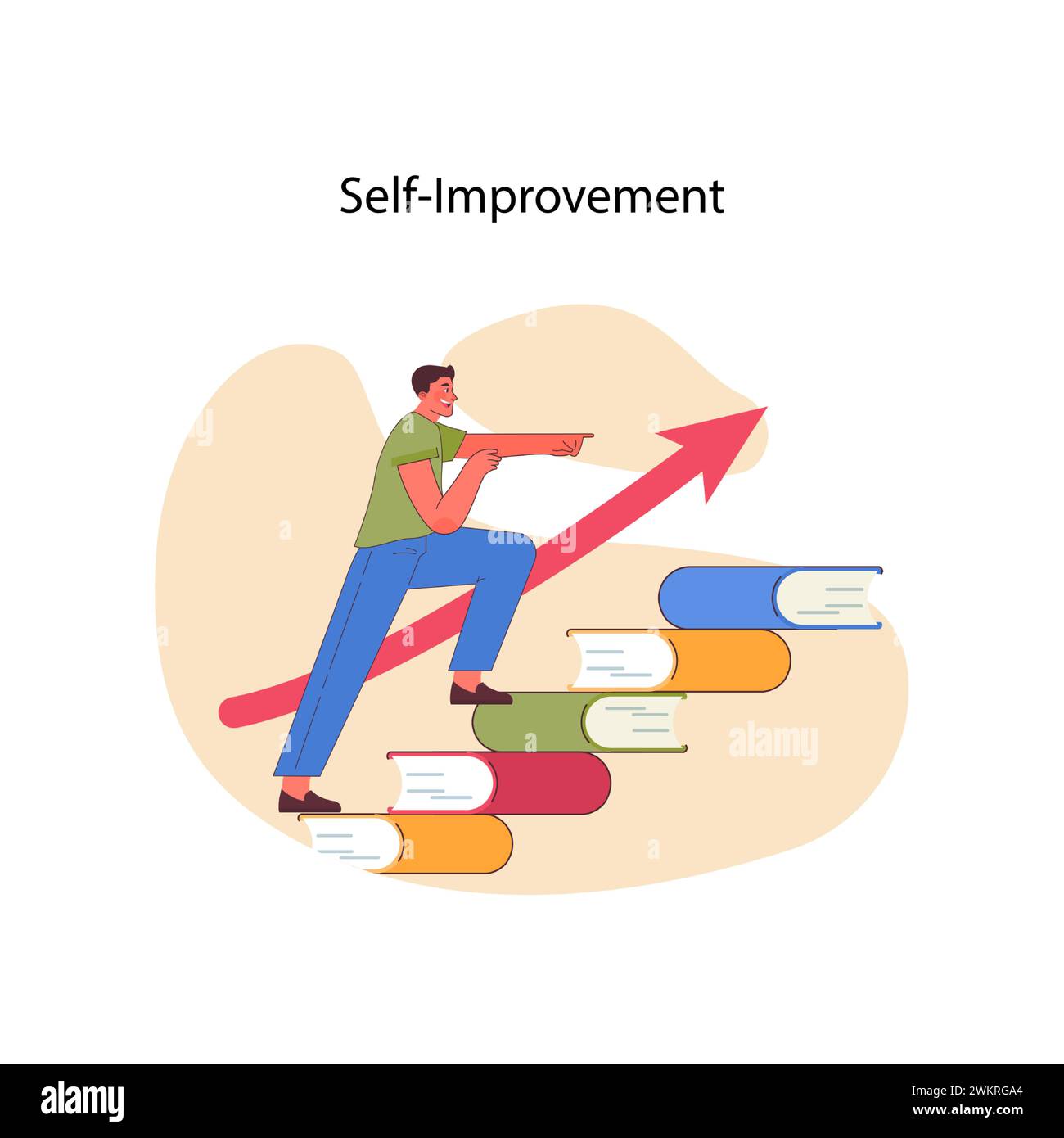 Ascending the steps of self-improvement in neuro-linguistic programming ...