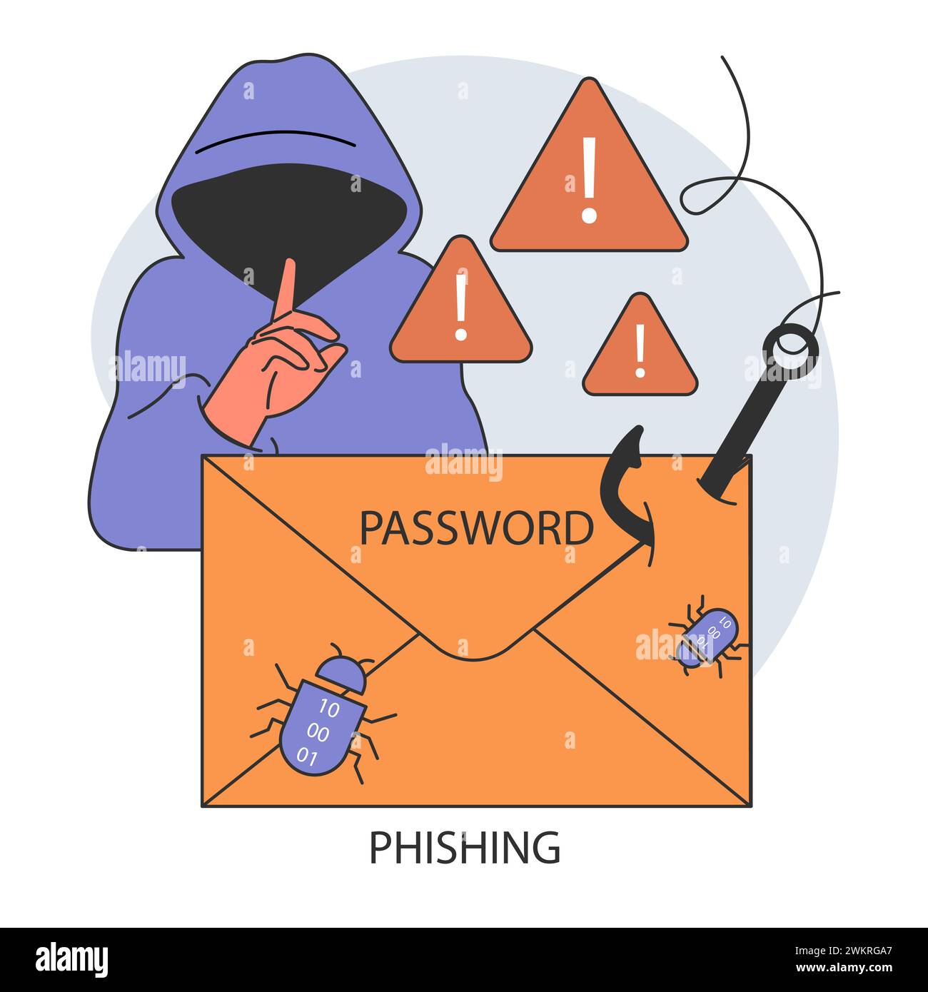 Phishing data theft technology. Cyber attack, hacker stealing personal ...