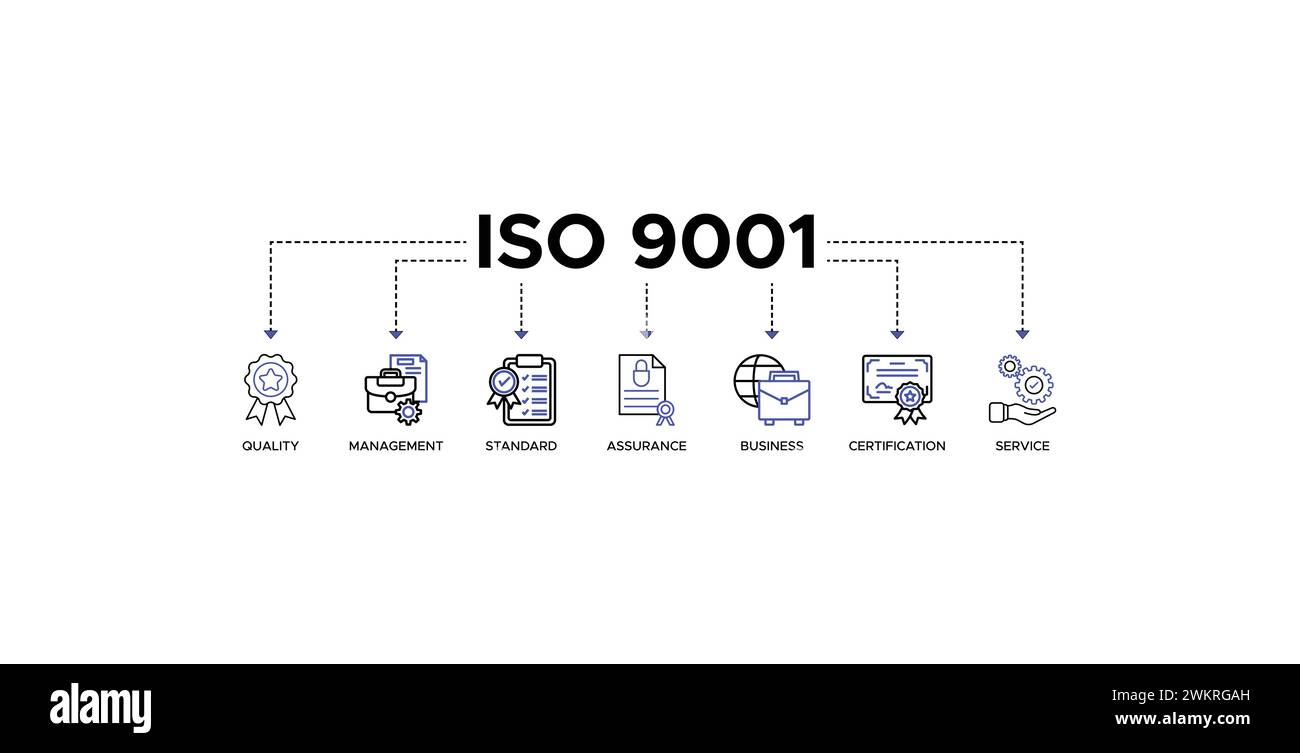 ISO 9001 banner web icon vector illustration concept with an icon of ...
