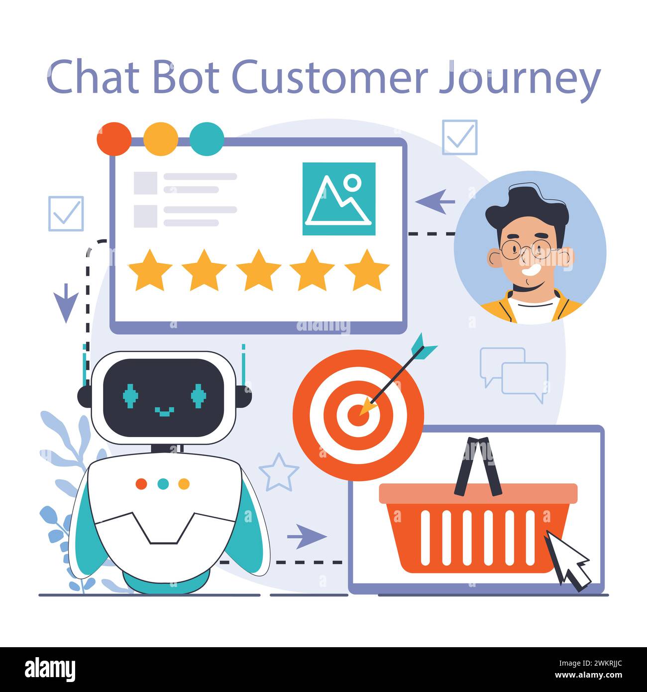Chat Bot Ai Powered Customer Service Online Consultation With