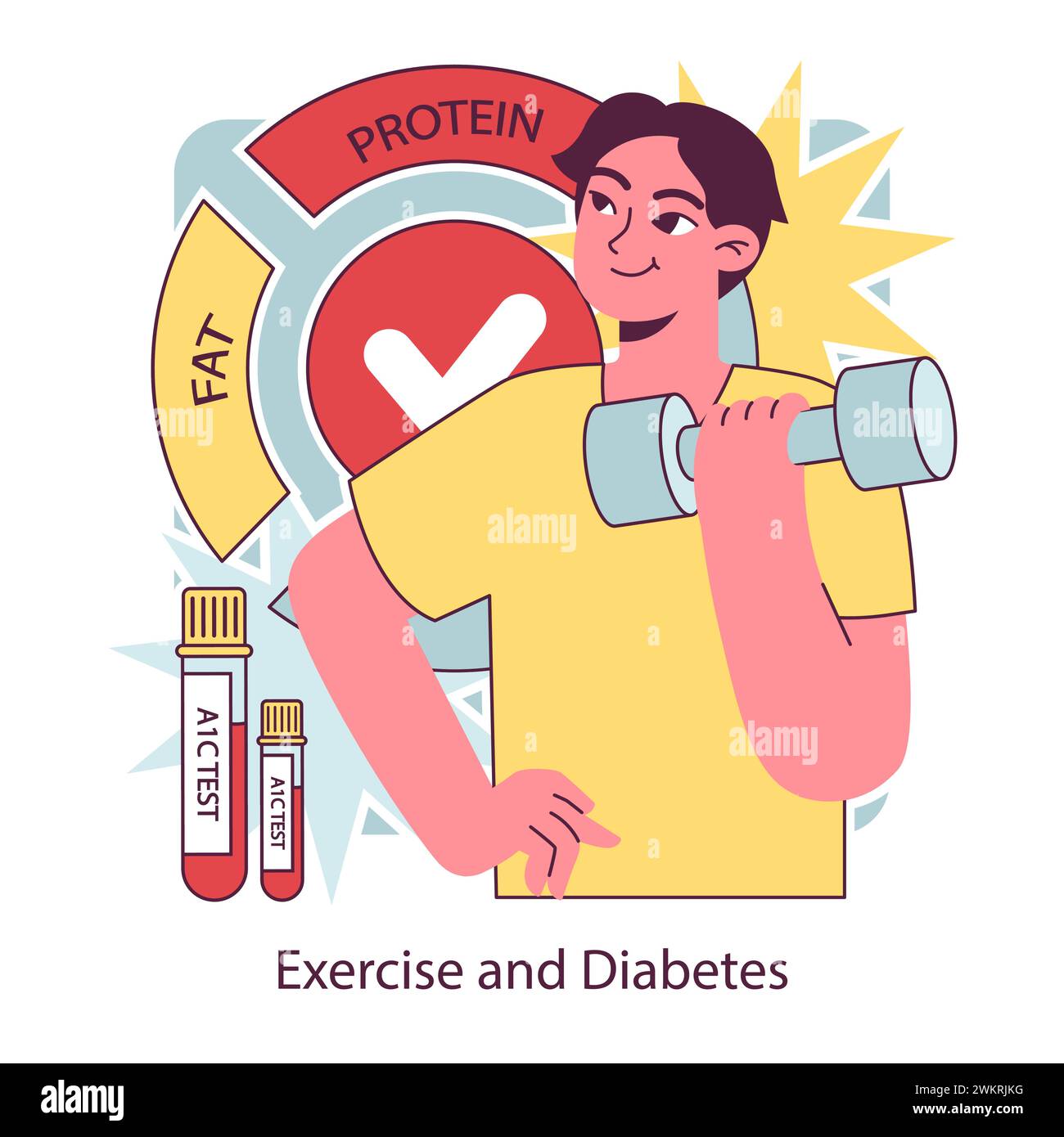 Diabetes and exercise. Glucose monitoring, glycemic index ...