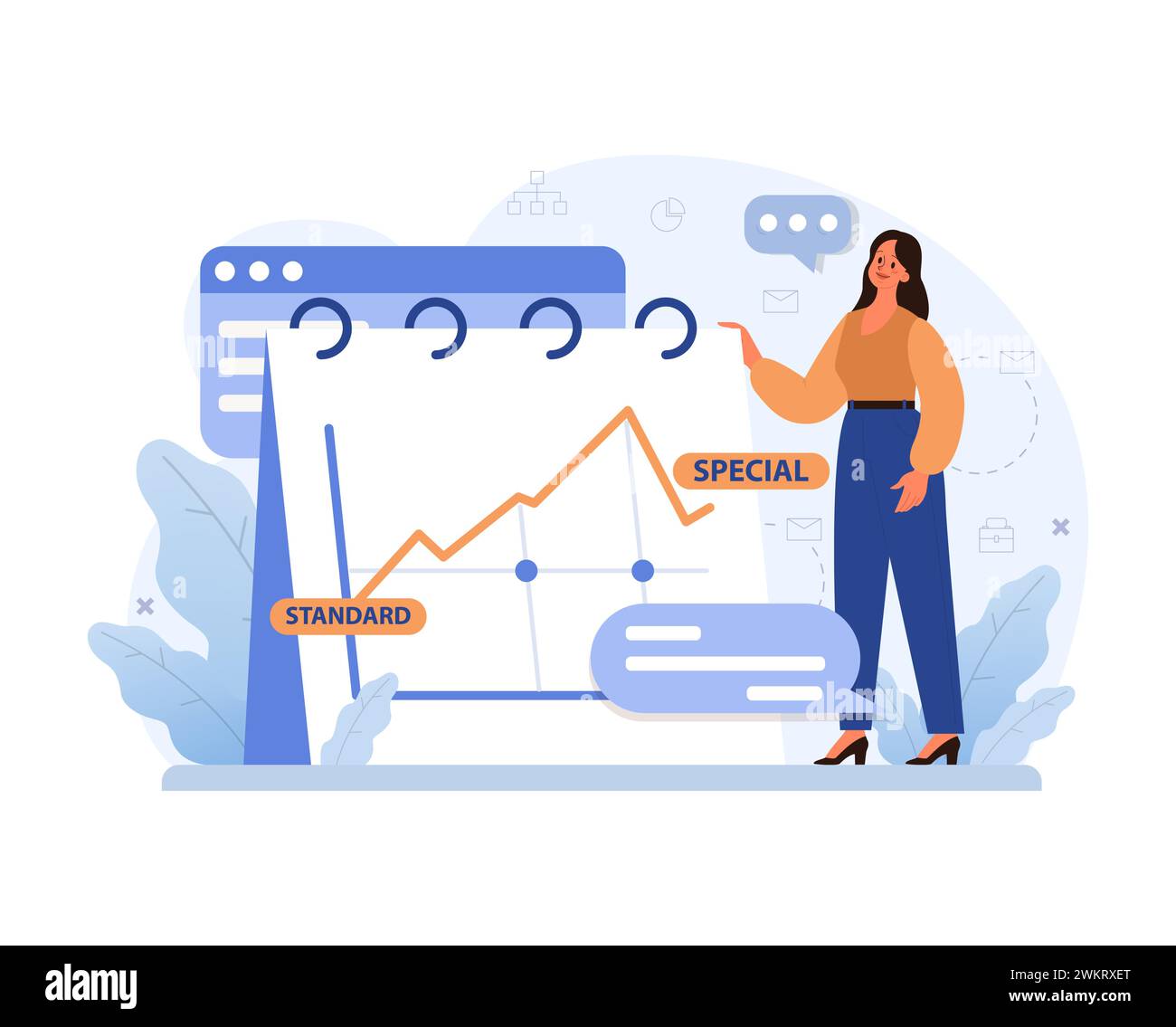 Elevating business performance from standard to special. A confident ...