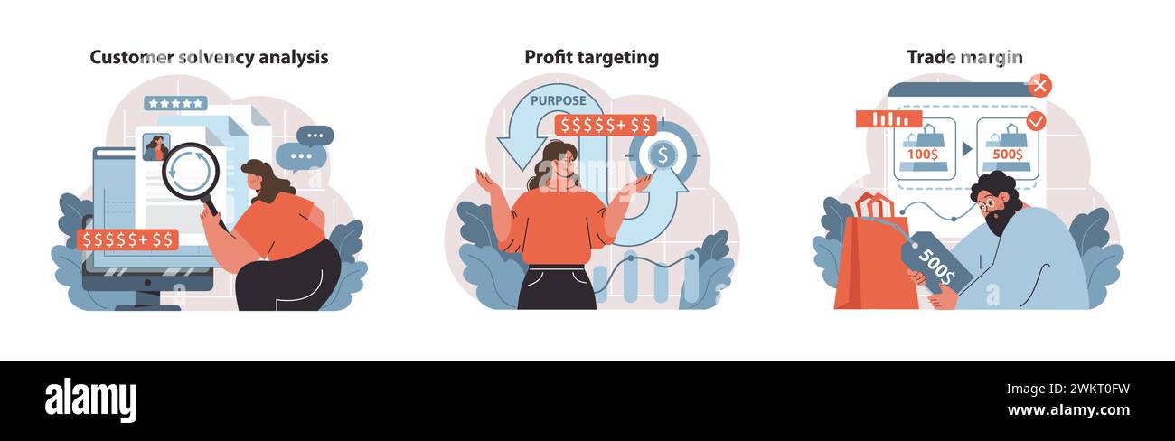 Retail Profit Plan set. Evaluating customer solvency, setting profit goals, and calculating ...