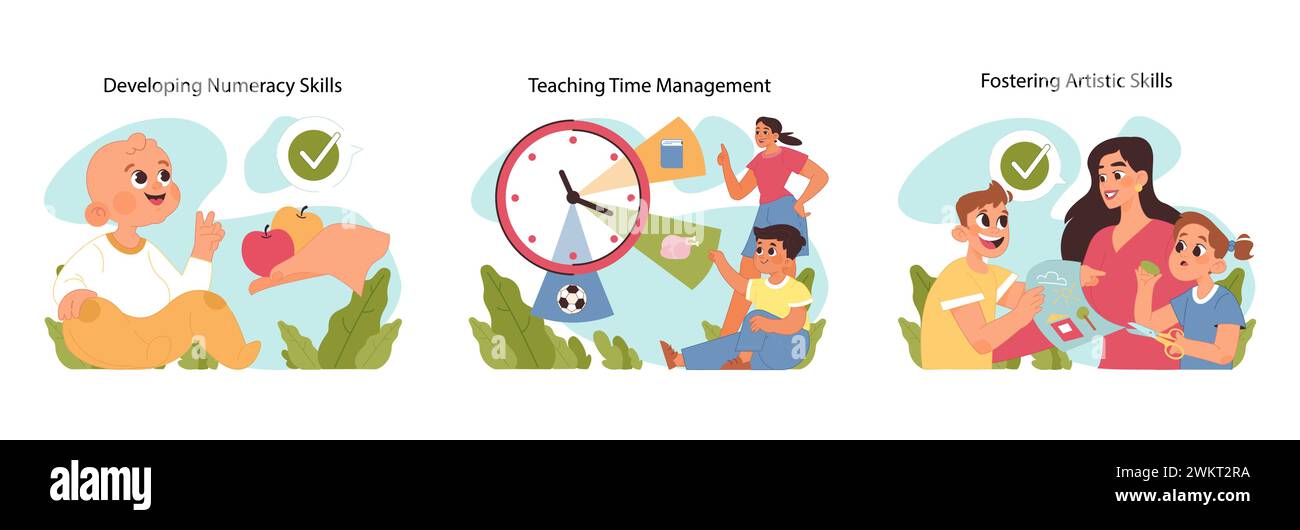 Early education with numeracy skill development, time management and ...