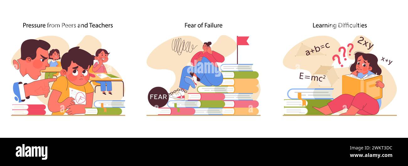 Educational stress set. Students confront academic challenges: peer and ...