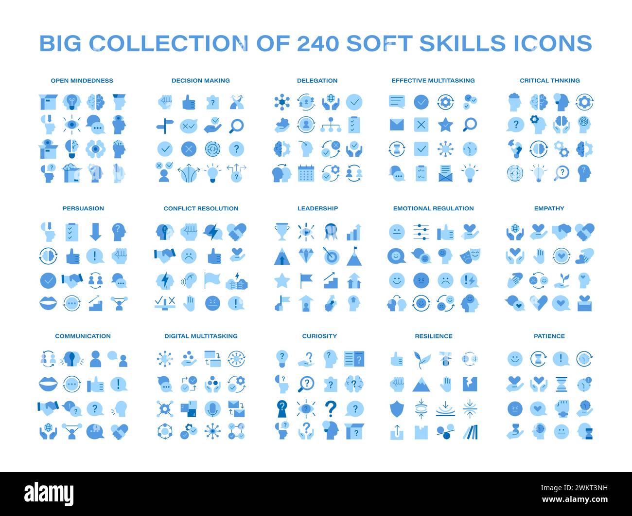 Soft Skills set. Enhance essential interpersonal abilities with icons ...