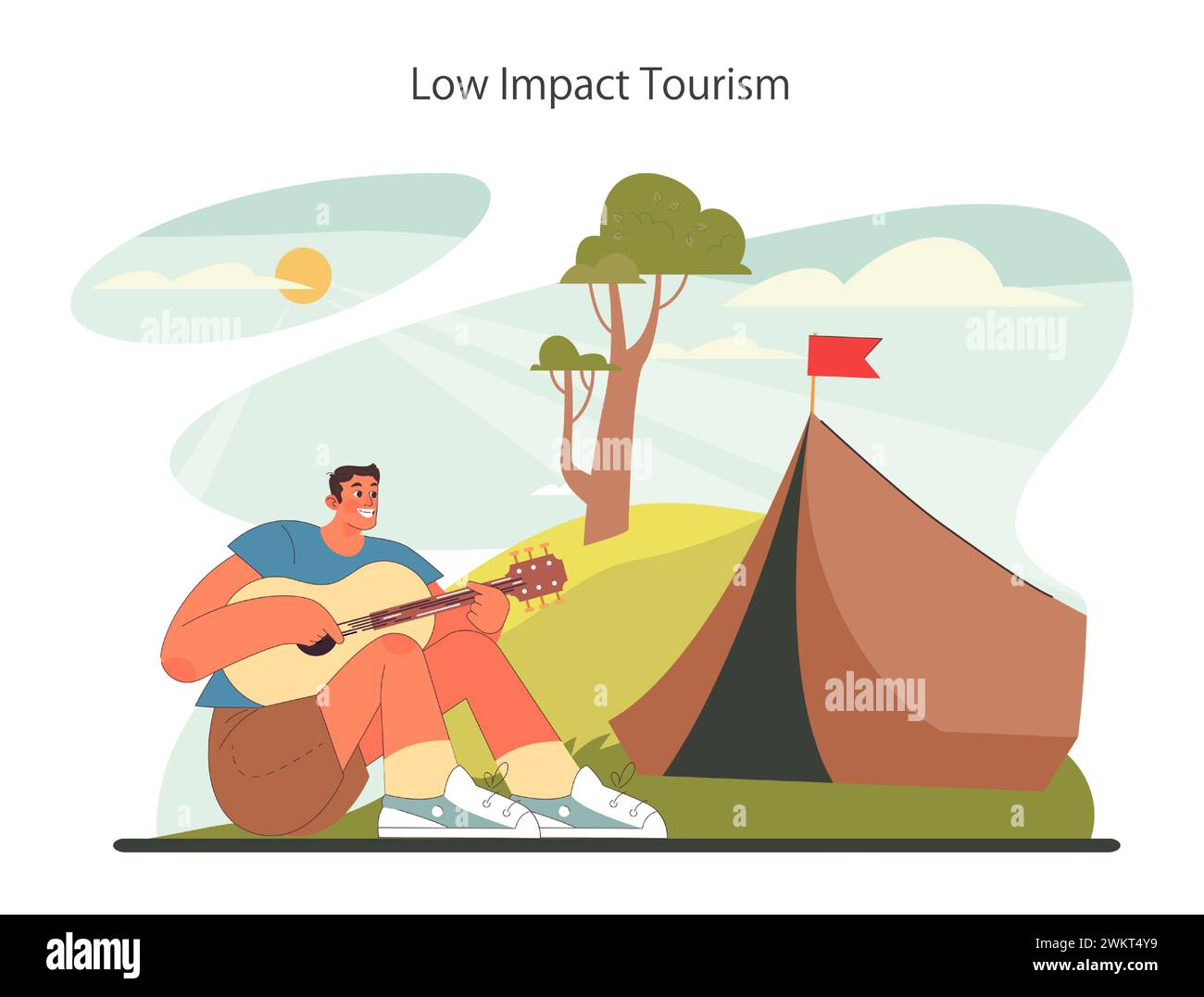 Sustainable Tourism Ecotourism Eco Friendly Recreation Responsible