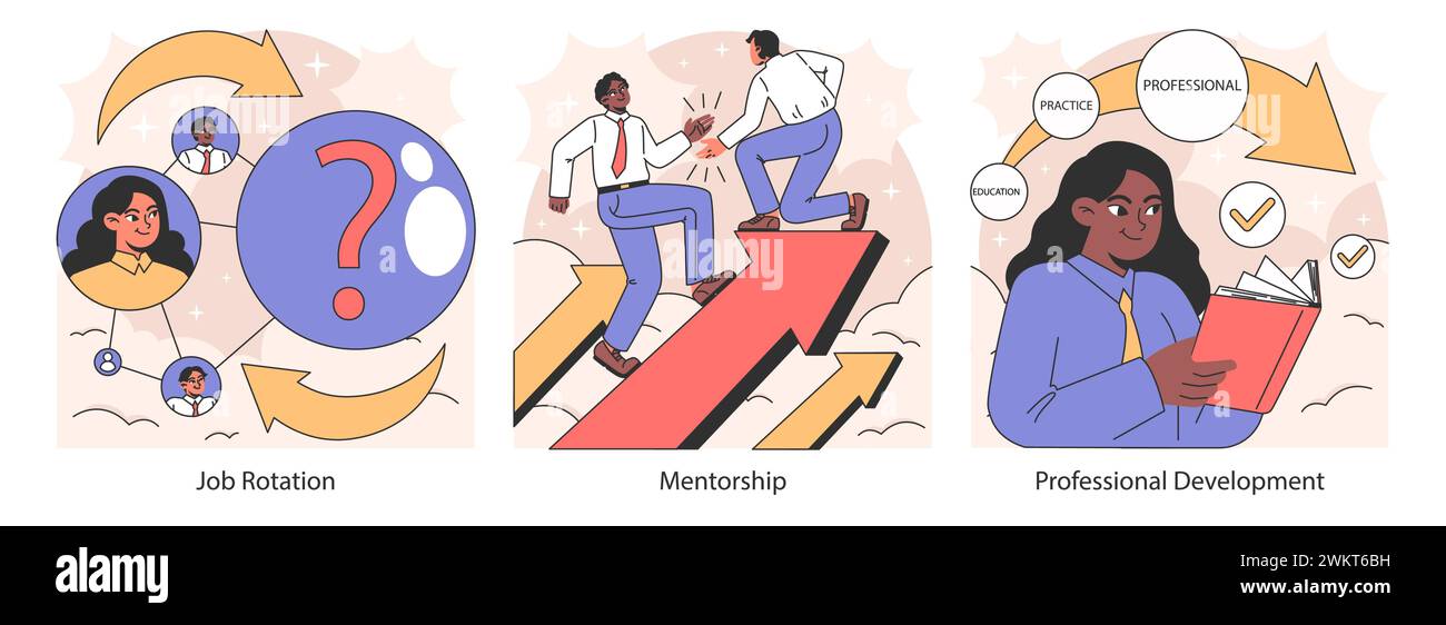 Professional growth set. Pathways and strategies for career advancement ... Professional growth set. Pathways and strategies for career advancement ...