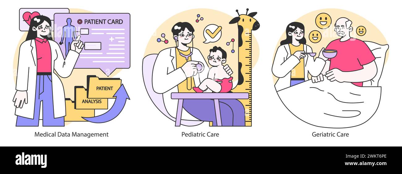 Medical Care Spectrum set. Streamlining patient data, pediatric health ... Medical Care Spectrum set. Streamlining patient data, pediatric health ...