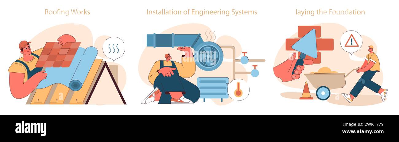 Construction work set. Artisans laying roofing, installing engineering systems, and setting ...