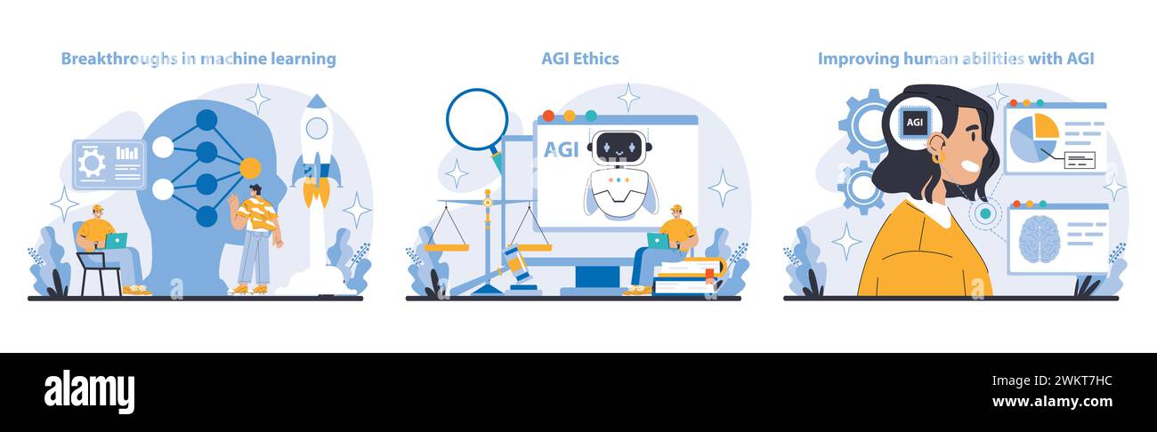 AGI set. Machine learning breakthroughs, ethical AI use, and enhanced ... AGI set. Machine learning breakthroughs, ethical AI use, and enhanced ...