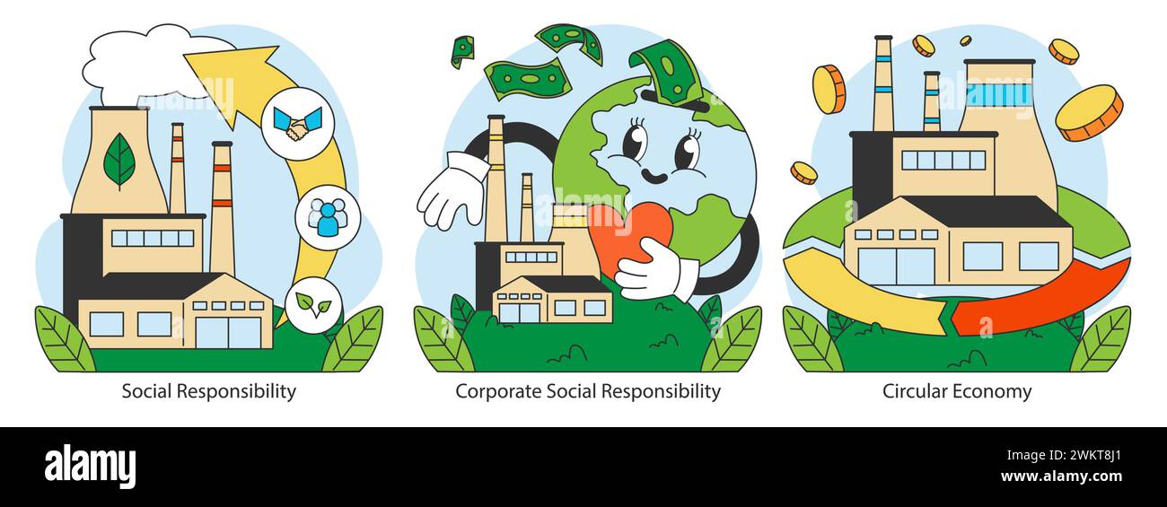 Ethical consumption trio. Showcases social and corporate accountability ...