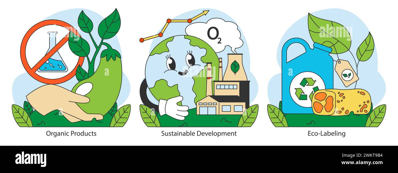 Ethical consumption trio. Depicts organic products, sustainable ...