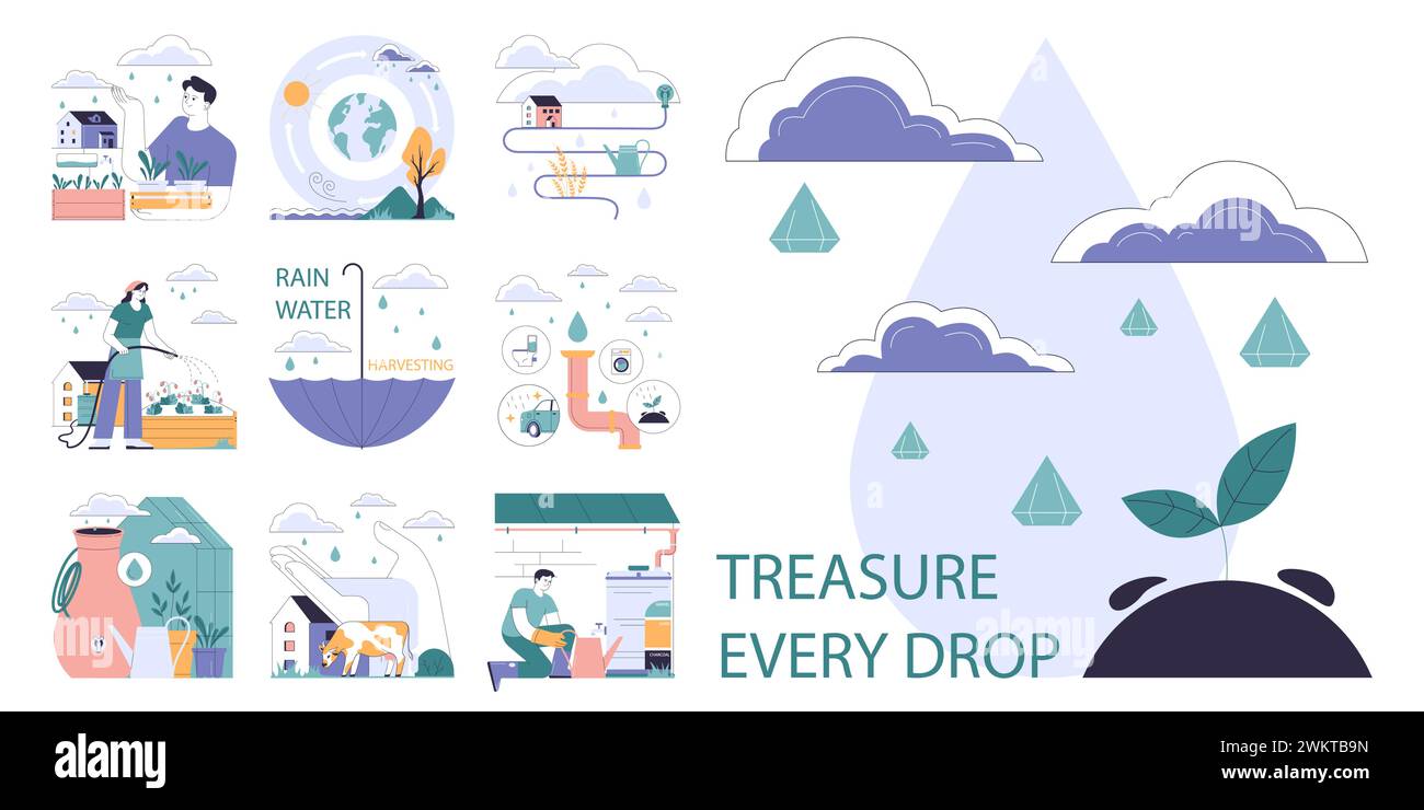 Rainwater harvesting set. Sustainable practice of urban water ...