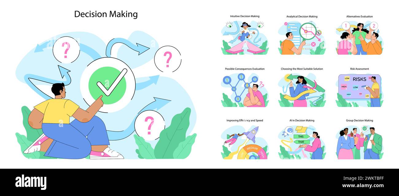 Decision making set. From intuitive to analytical, exploring various ...