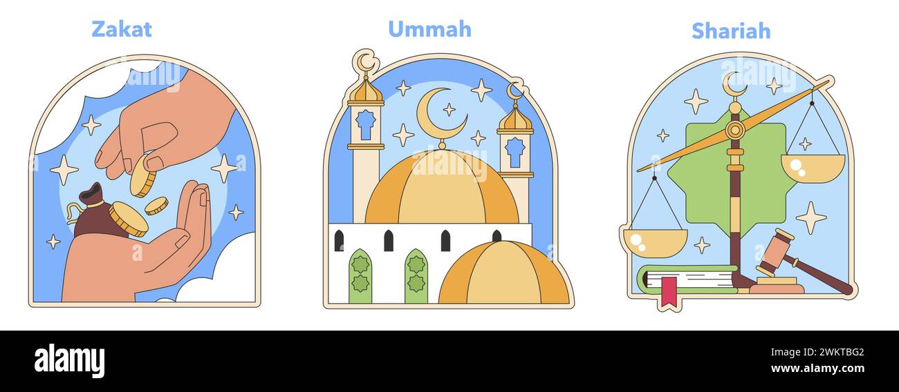 Muslimity core concepts set. Depicts acts of Zakat charity, Ummah ...